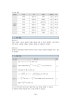 논술 2025 중앙대 수시 논술인문자연 정보 기출 문제 해설 최저등급 의대 약대 경영 공공인재 독문